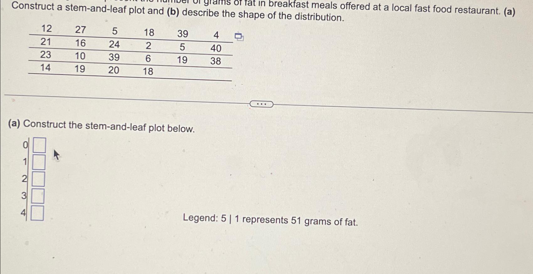 Solved Construct a stem-and-leaf plot and (b) ﻿descriams of | Chegg.com