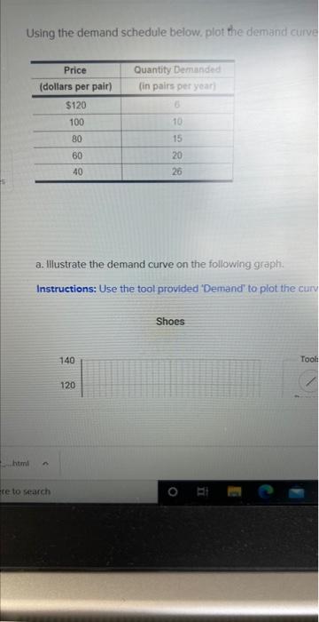 Solved Using the demand schedule below.plot the demand curve | Chegg.com