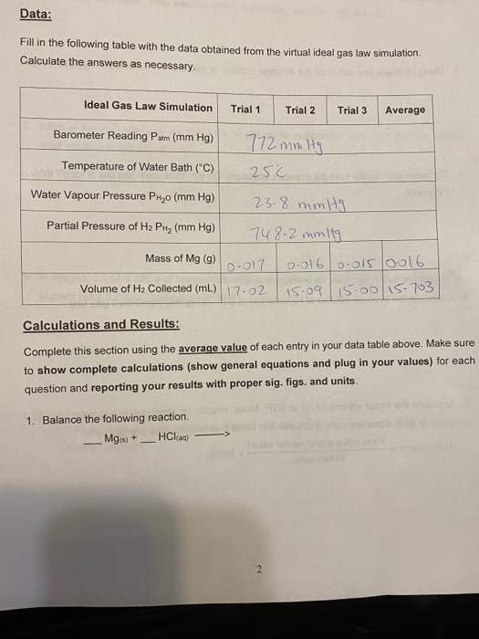 Data: Fill in the following table with the data | Chegg.com