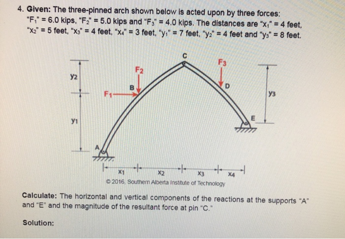 Solved 4. Given: The three-pinned arch shown below is acted | Chegg.com