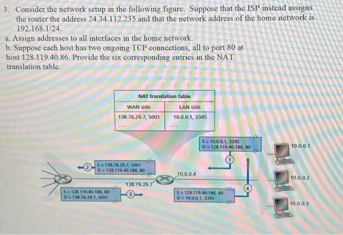 Solved 3. Consider the network setup in the following | Chegg.com