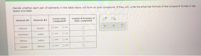 Solved Decide whether each pair of elements in the table | Chegg.com