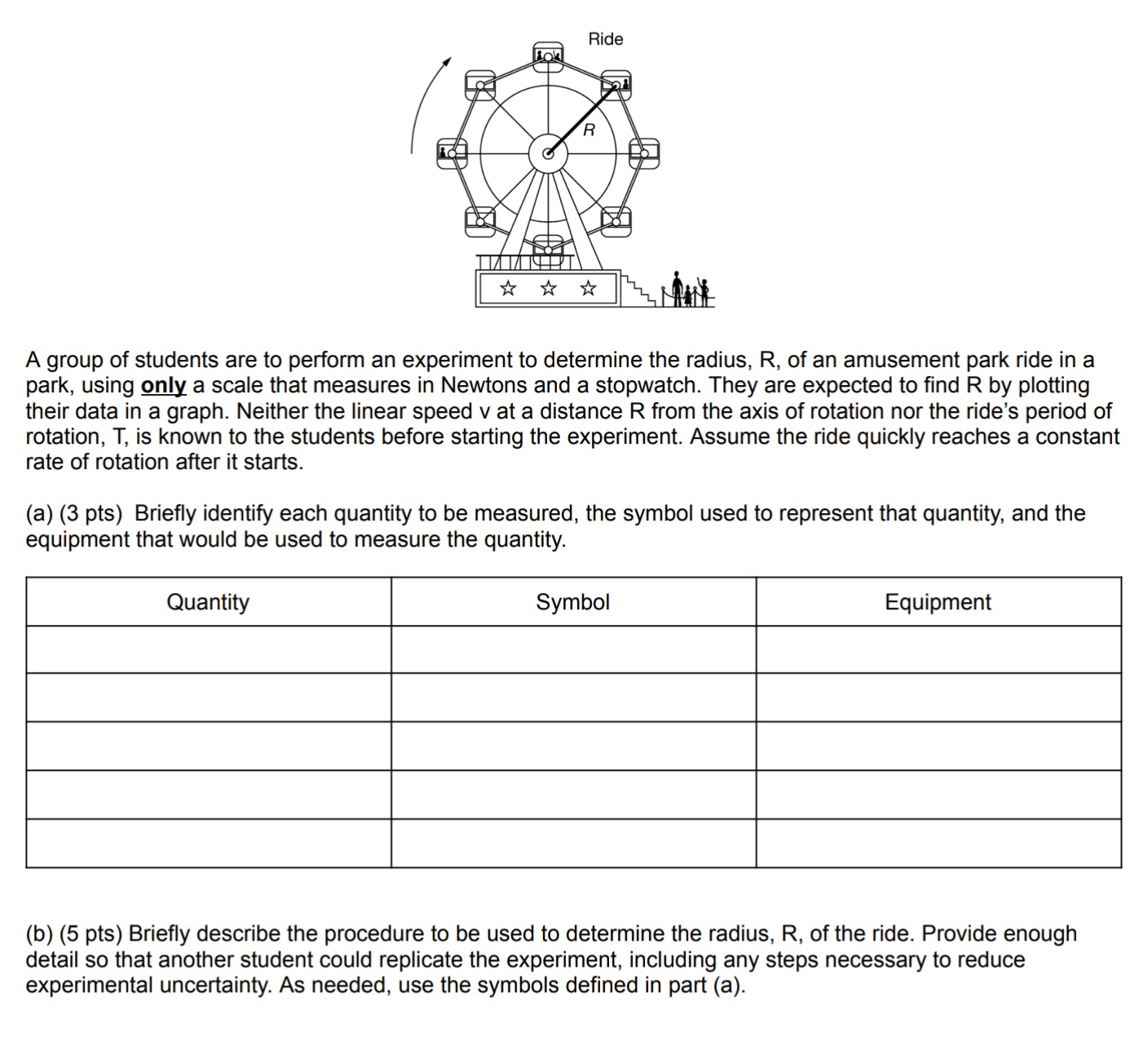 Solved A group of students are to perform an experiment to | Chegg.com
