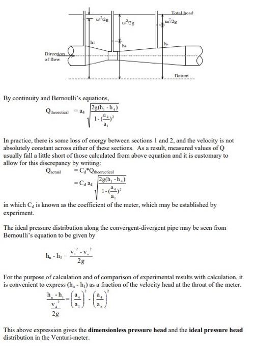 Solved Experiment: Flow through a Venturi Meter Expected | Chegg.com