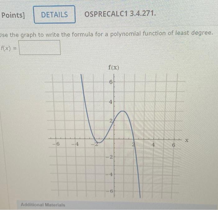 Solved use the graph to write the formula for a polynomial | Chegg.com