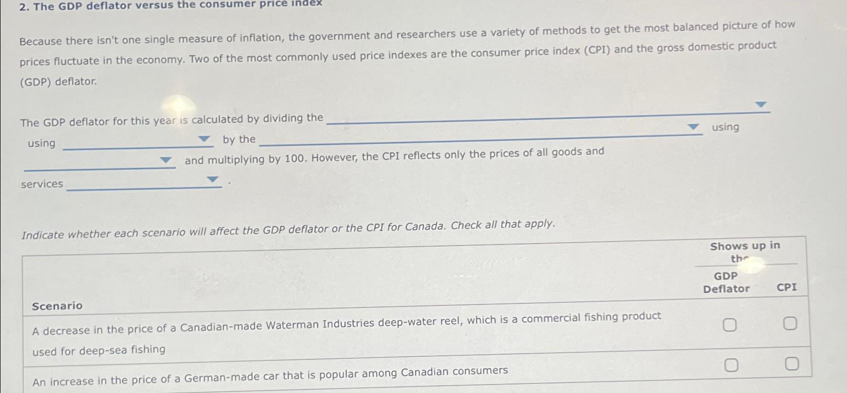 Solved The GDP deflator versus the consumer price | Chegg.com