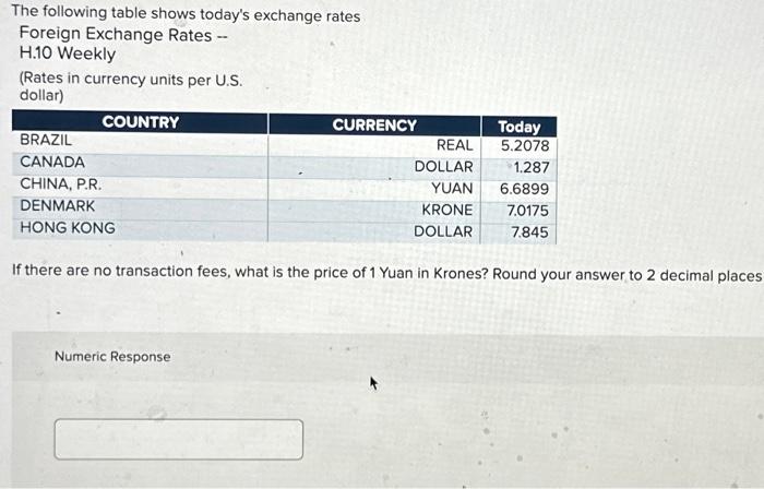 Solved The following table shows today's exchange rates | Chegg.com