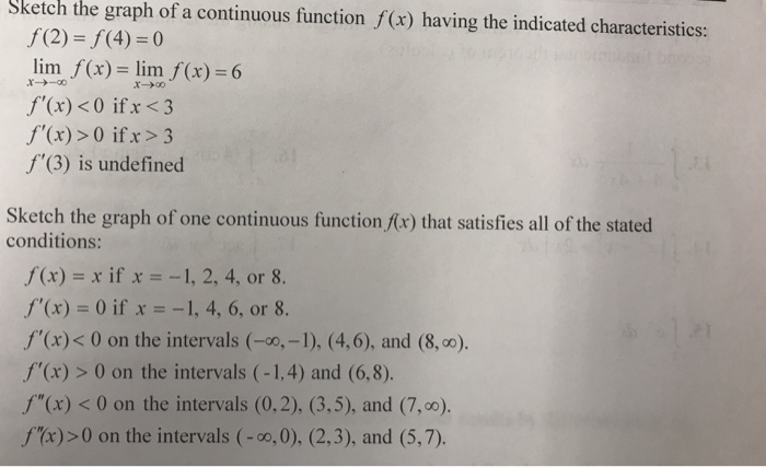 Solved Sketch the graph of a continuous function f(x) having | Chegg.com