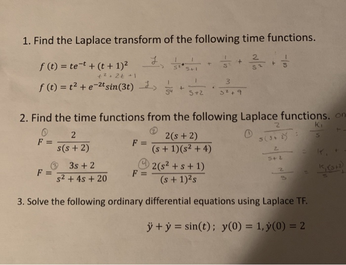 Solved 1. Find the Laplace transform of the following time | Chegg.com