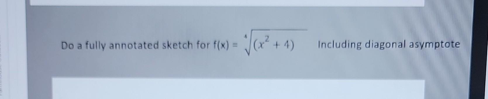 Solved Do a fully annotated sketch for f(x)=4(x2+4) | Chegg.com