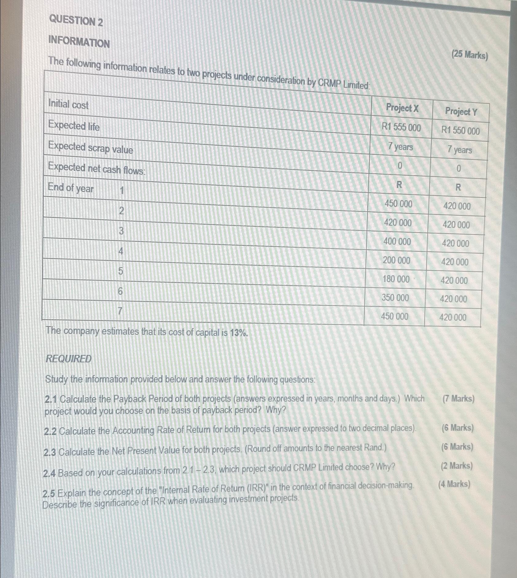 Solved QUESTION 2INFORMATION(25 ﻿Marks)The following | Chegg.com