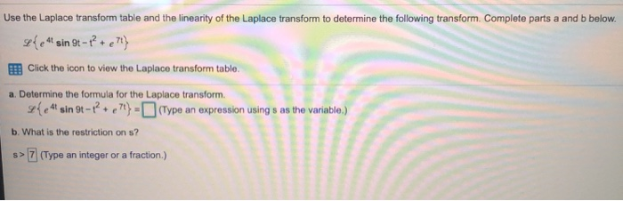 Solved Use the Laplace transform table and the linearity of | Chegg.com