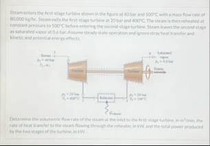 Solved Steam enters the first-stage furbine shown in the | Chegg.com