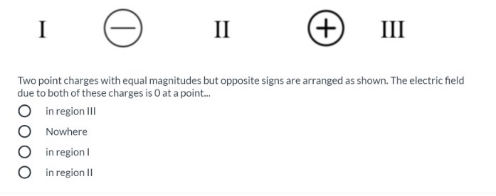 Solved 0 II (+) III Two point charges with equal magnitudes | Chegg.com