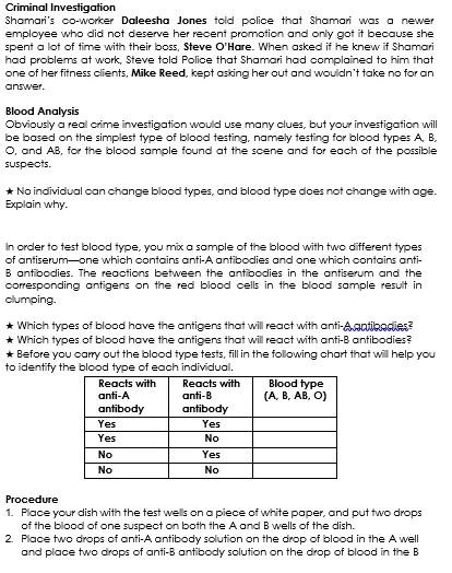 Solved Criminal Investigation Shomari's co-worker Daleesha | Chegg.com