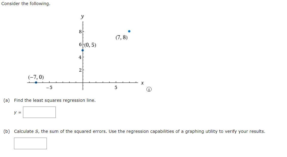 Solved Consider the following.(a) ﻿Find the least squares | Chegg.com