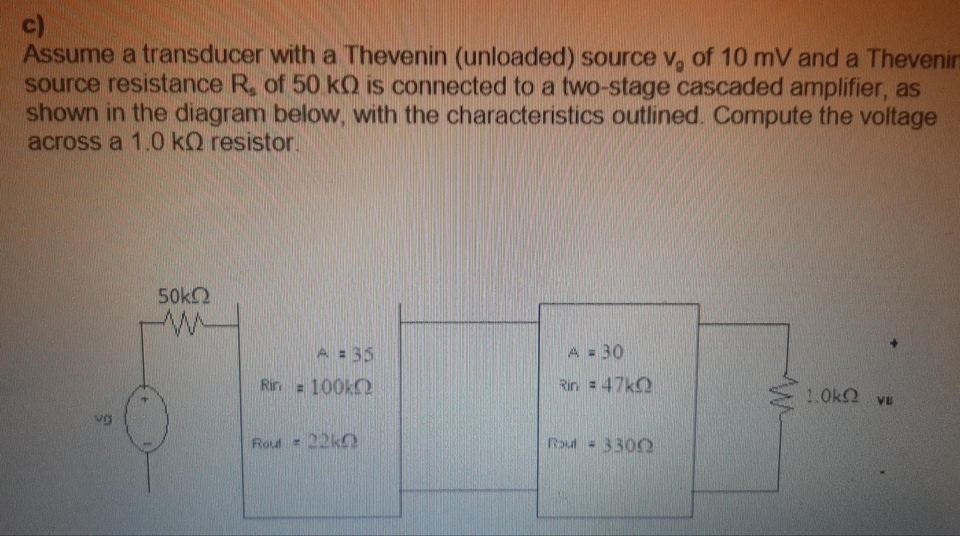 Solved c)Assume a transducer with a Thevenin (unloaded) | Chegg.com