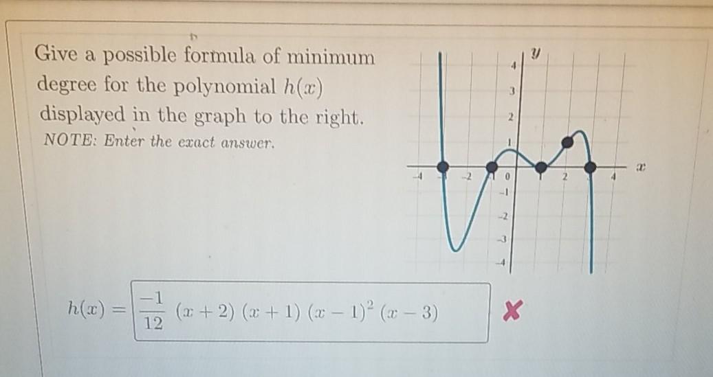 Solved y Give a possible formula of minimum degree for the | Chegg.com