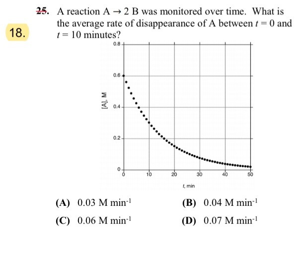 Solved Elemental tin forms two allotropes, white tin and | Chegg.com