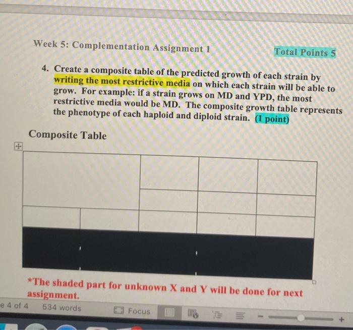 Week 5: Complementation Assignment 1 Total Points 5 | Chegg.com