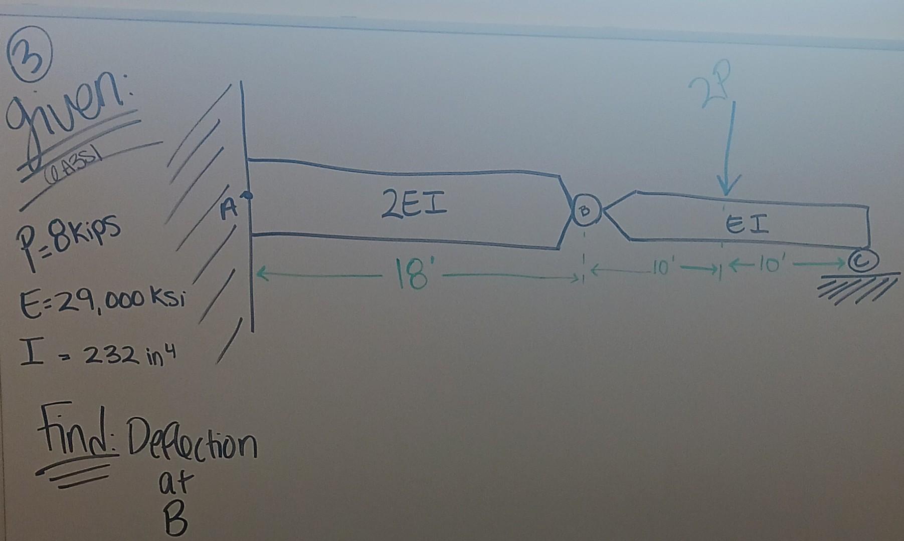 Solved Find: Deflection atB | Chegg.com