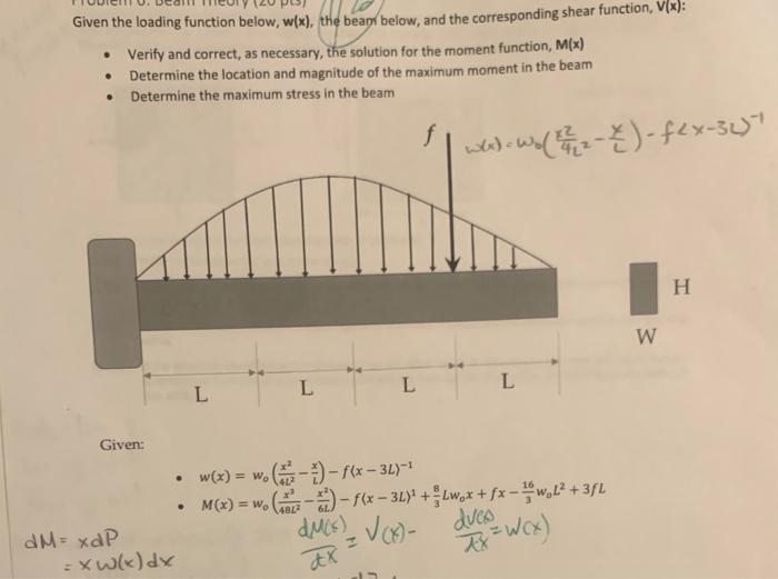 Solved Given the loading function below, w(x), the beam | Chegg.com