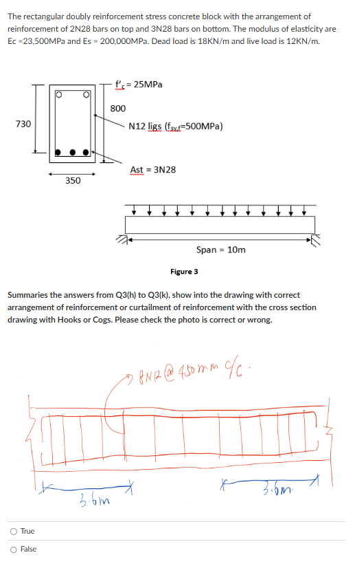 Solved The rectangular doubly reinforcement stress concrete | Chegg.com