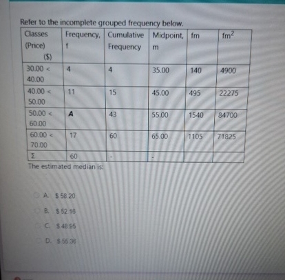 Solved Refer to the incomplete grouped frequency | Chegg.com