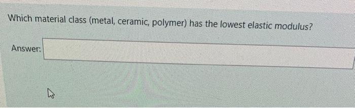Solved Which material class (metal, ceramic, polymer) has | Chegg.com