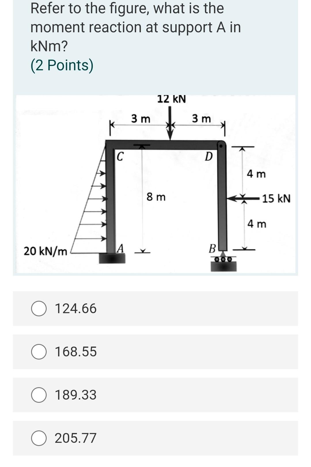 Solved Refer to the figure, what is the moment reaction at | Chegg.com
