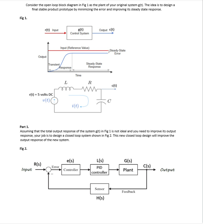Solved L=7R=9C=5Then perform the following design | Chegg.com