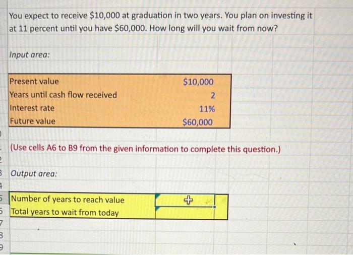 Solved You expect to receive $10,000 at graduation in two | Chegg.com