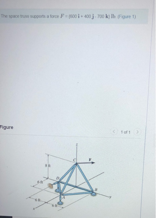 Solved The space truss supports a force F = {600 i + 400 j - | Chegg.com