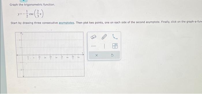 Solved Graph the trigonometric function. y=−21csc(32x) Start | Chegg.com