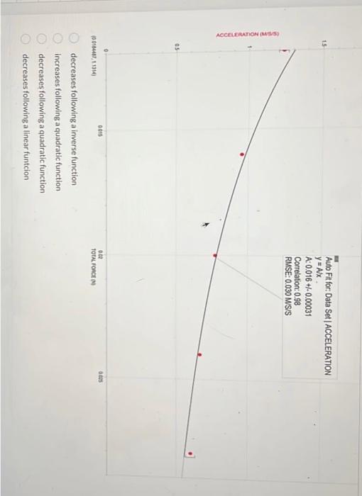 Solved increases following a quadratic function decreases | Chegg.com Solved increases following a quadratic function decreases | Chegg.com
