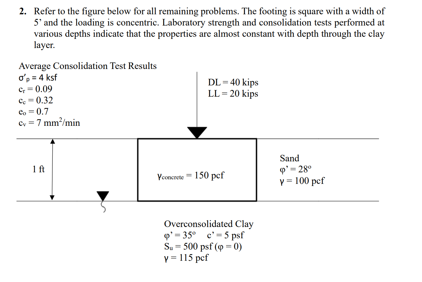 Refer to the figure below for all remaining problems. | Chegg.com