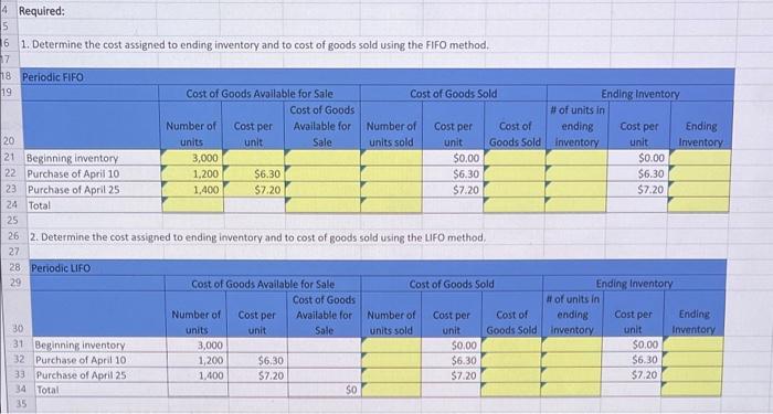 Solved Sydney Corporation uses a PERIODIC inventory system, | Chegg.com