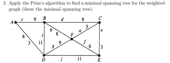 Solved Apply the Prim's algorithm to find a minimal spanning | Chegg.com