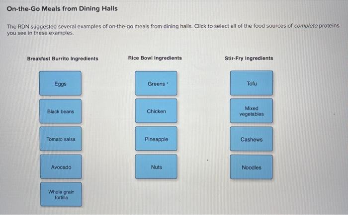 On-the-Go Meals from Dining Halls The RDN suggested | Chegg.com
