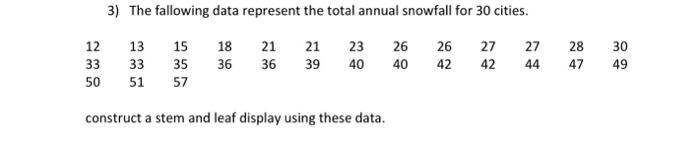 Solved 3) The fallowing data represent the total annual | Chegg.com
