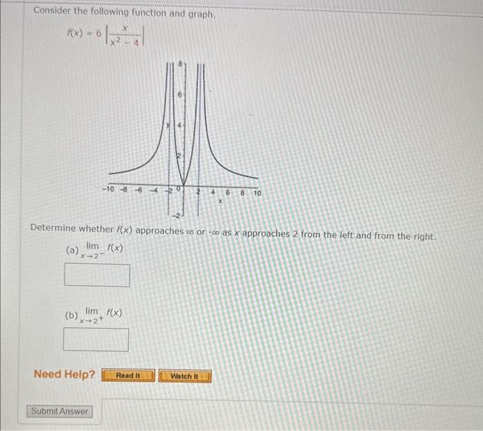 Solved f(x)=6∣∣x2−4x∣∣ Determine whether f(x) approaches ∞ | Chegg.com