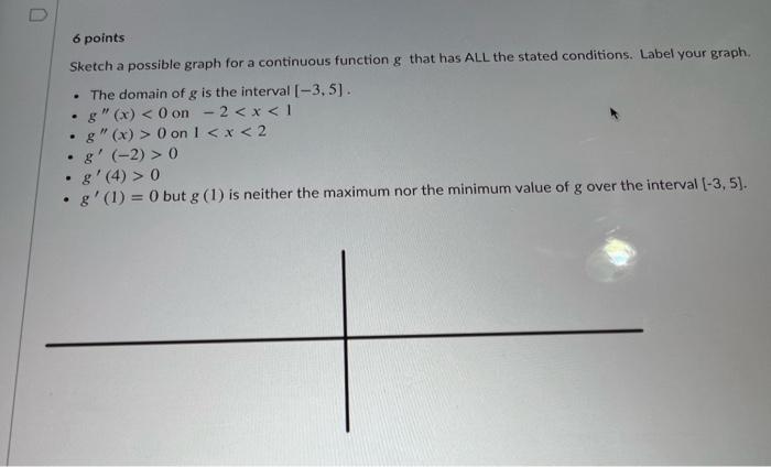 Solved . 6 points Sketch a possible graph for a continuous | Chegg.com