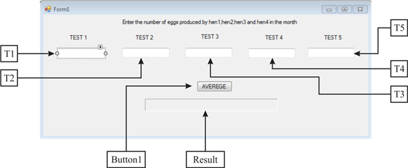 Solved Chapter 3 Problem 5pe Solution Microsoft Visual C 2015 6th Edition