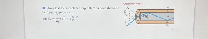 Solved 10. Show that the acceptance angle θa for a fiber | Chegg.com