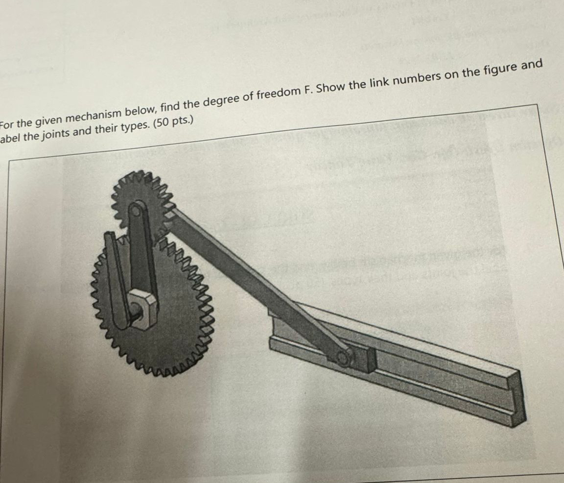 Solved For the given mechanism below, find the degree of | Chegg.com
