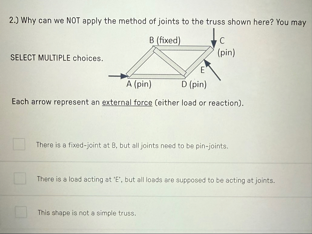 Solved 2.) ﻿Why can we NOT apply the method of joints to the | Chegg.com