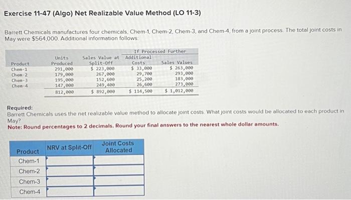 Solved Exercise 11-47 (Algo) Net Realizable Value Method (LO | Chegg.com