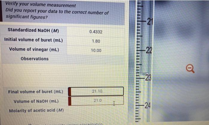 Solved Verify your volume measurement Did you report your | Chegg.com