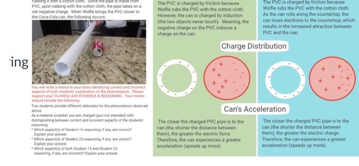 Solved with a cotto Since the pipe is made om PVC, upon | Chegg.com