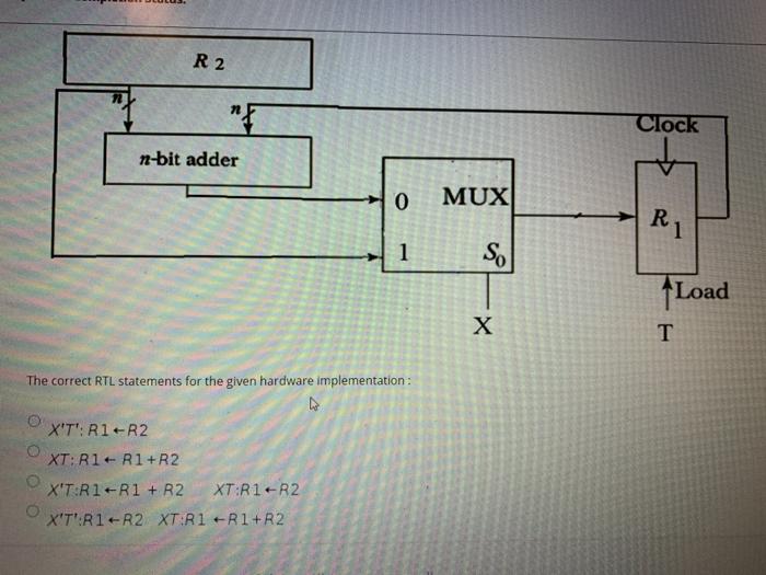 Solved R2 Clock n-bit adder 0 MUX R 1 1 S. Load X T The | Chegg.com